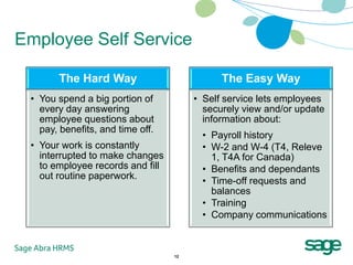 HR Data Management: The Hard Way vs The Easy Way | PPT