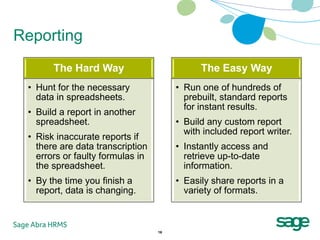 HR Data Management: The Hard Way vs The Easy Way | PPT