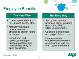 HR Data Management: The Hard Way vs The Easy Way | PPT
