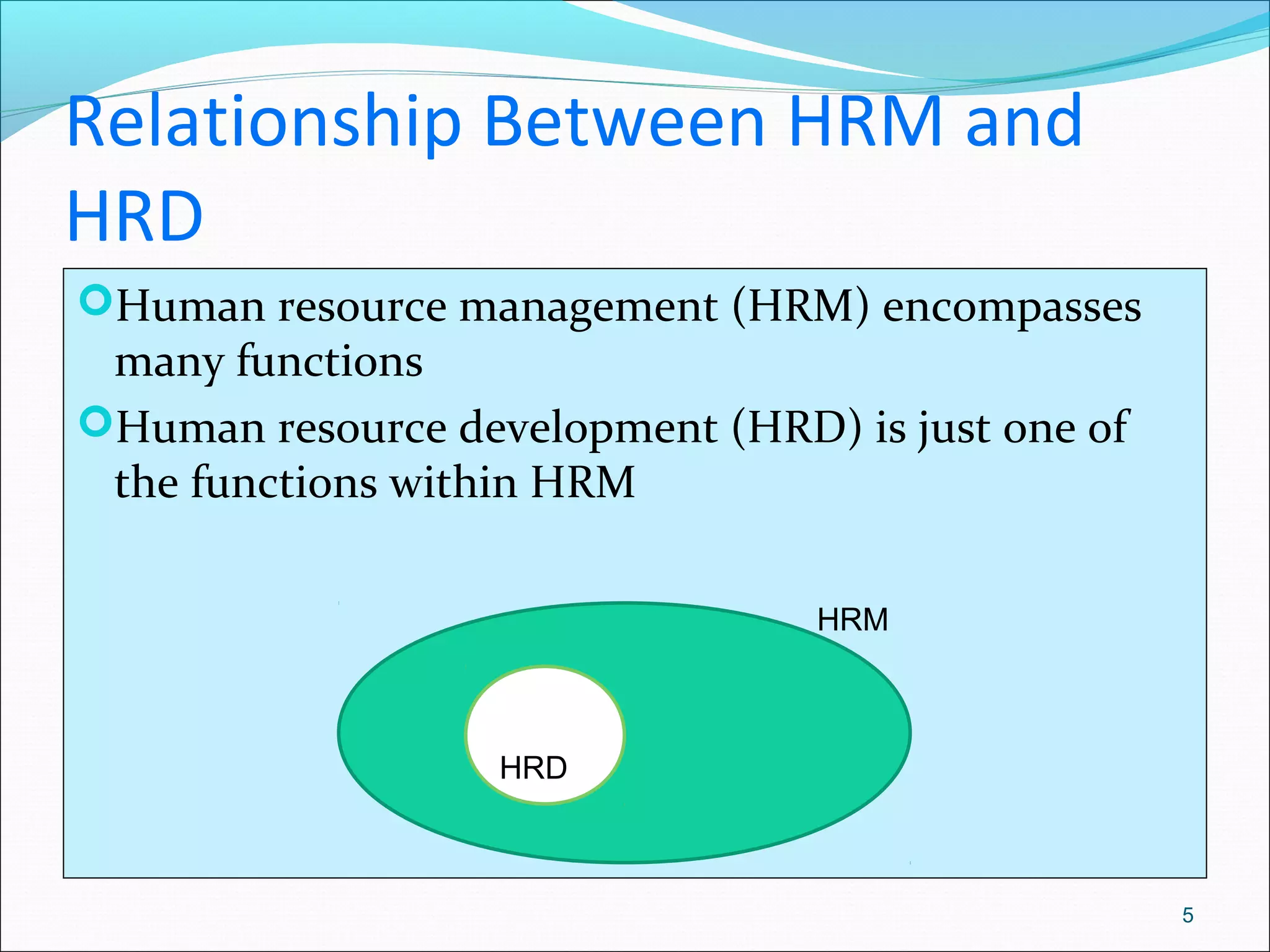 Human resource development | PPT