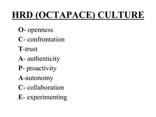 Hrd culture | PPT
