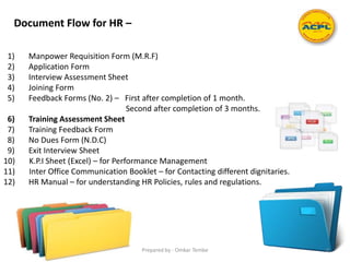 HR Department Induction | PPTX