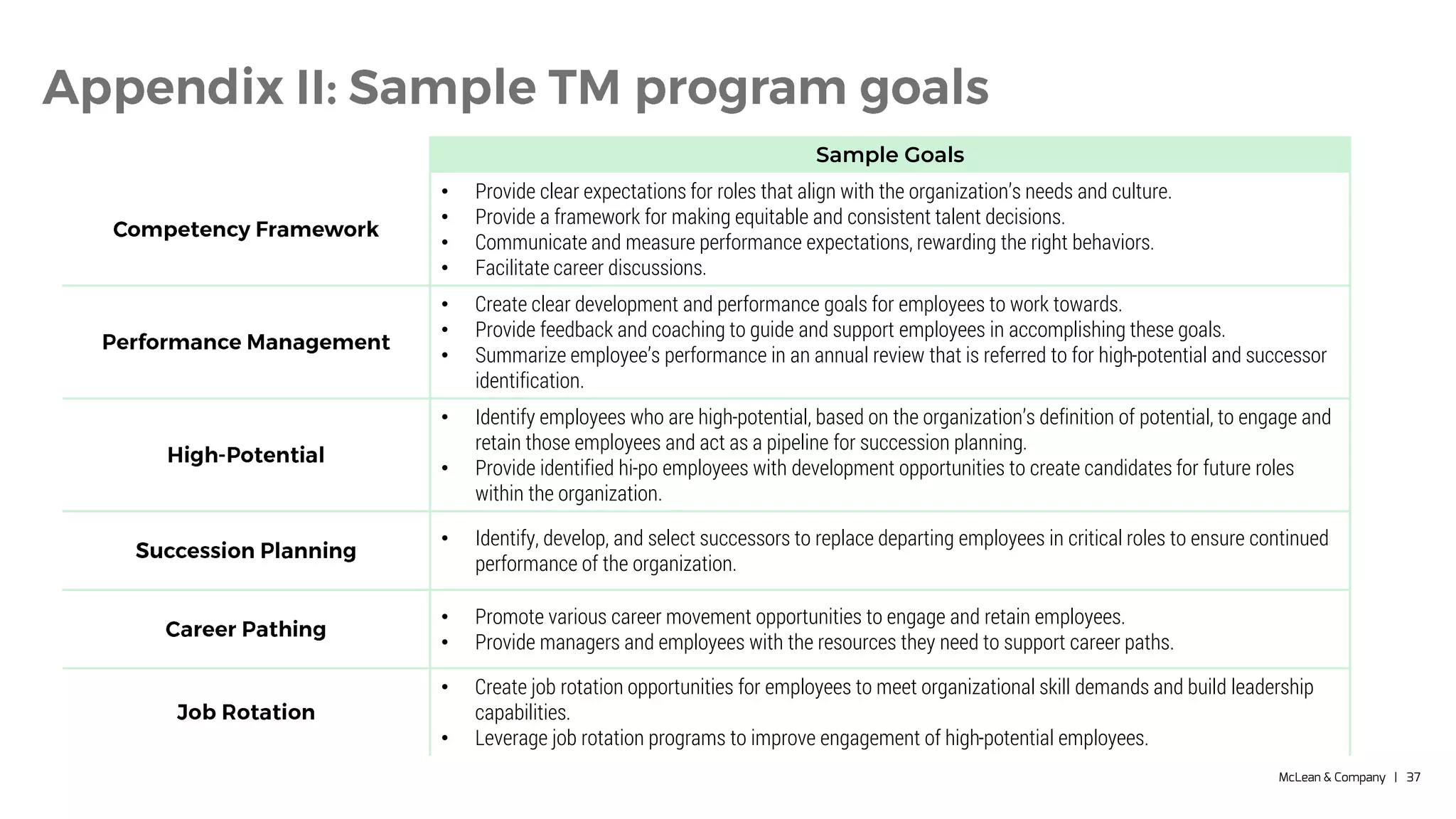 hr_Develop_a_Talent_Management_Framework_Storyboard.pptx