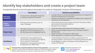 hr_Develop_a_Talent_Management_Framework_Storyboard.pptx