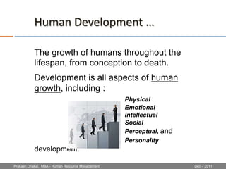 Hr development, methods and desig | PPTX