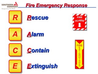 HSEHR DISCUSSION. COM_Fire Training.ppt