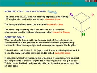 Isometric - ENGINEERING DRAWING/GRAPHICS | PPT