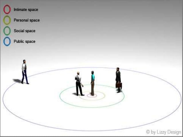 personal space | PPTX
