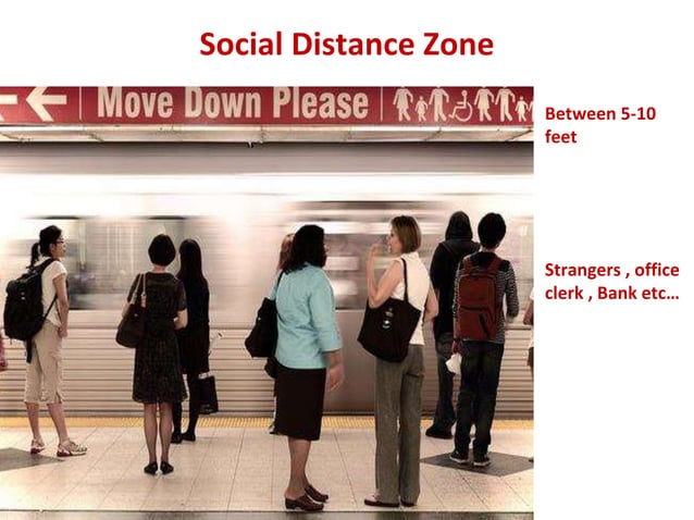 personal space | PPTX