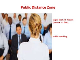 personal space | PPTX