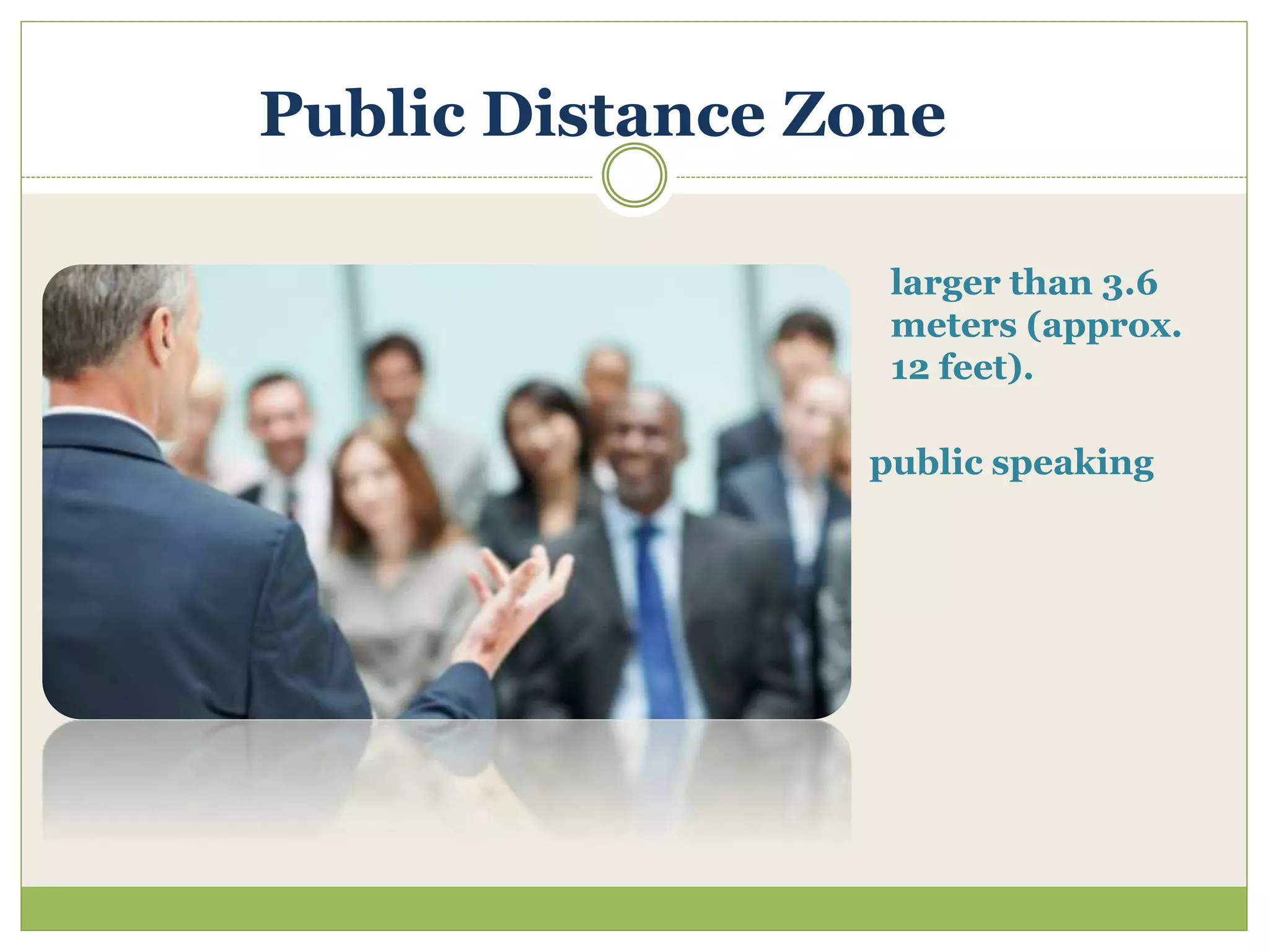 Personal Space Web 2 0 Pptx