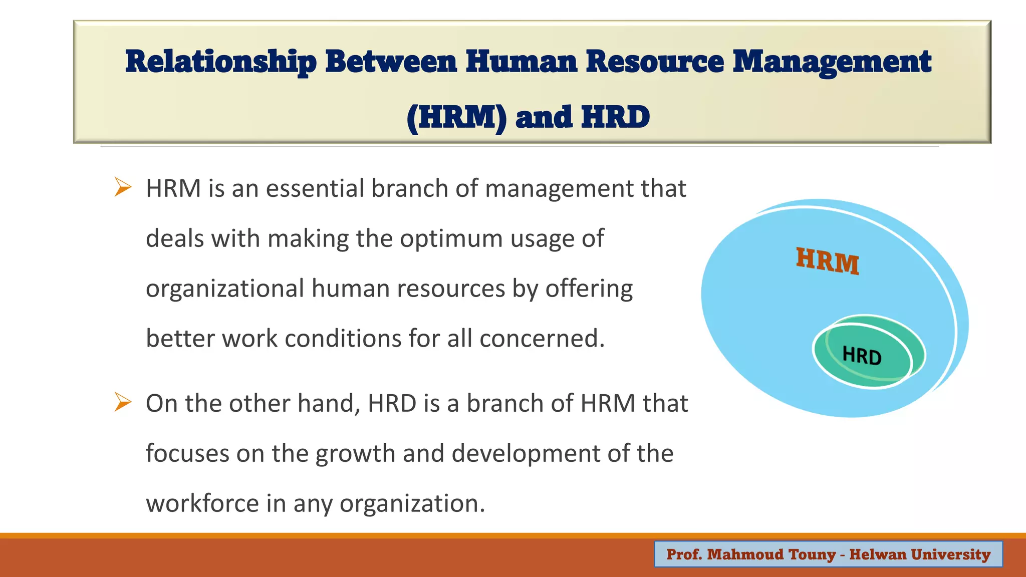 HRD lecture 1, Concept & Definition.pdf