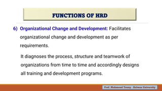 HRD lecture 1, Concept & Definition.pdf