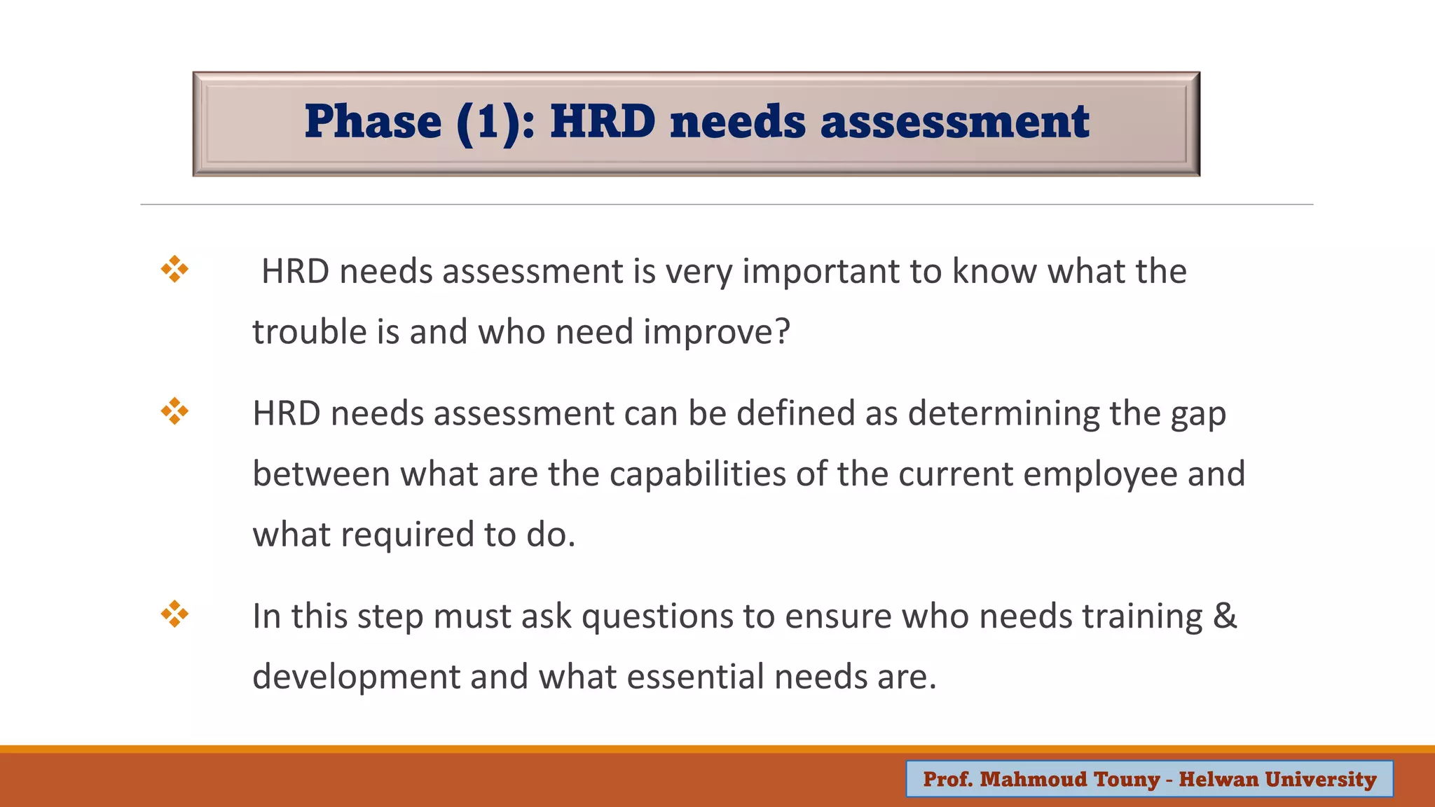 Roles and phases of HRD | PDF