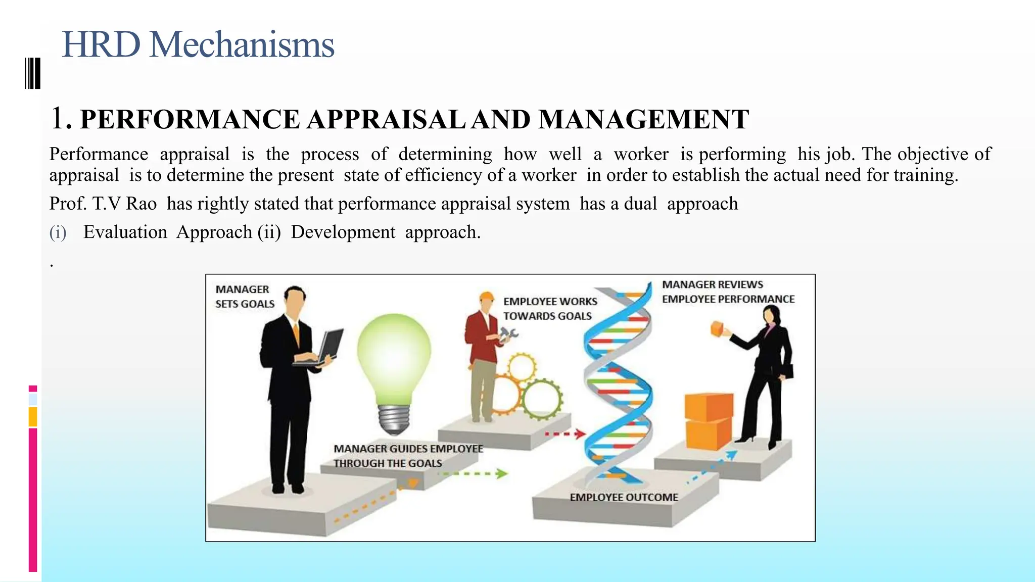 HRD MATRIX Notes in HRD for BBA and MBA. | PPTX