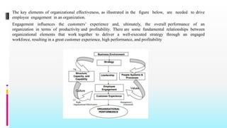 HRD MATRIX Notes in HRD for BBA and MBA. | PPTX