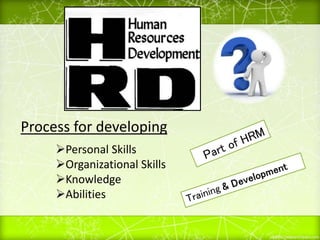 HRD Mechanism | PPTX