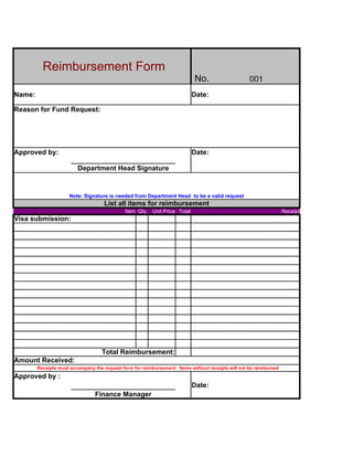 Hrd n0 6 _ pro. financial form | XLS