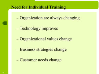 Individual Based-Training, Coaching and Counseling Presentation By Aman ...