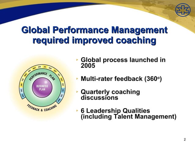 Presentation Measuring The Impact Of Coaching March 2008 | PPT ...