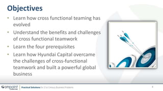 Best Practices to Enhance Collaboration Across Boundaries | PPT