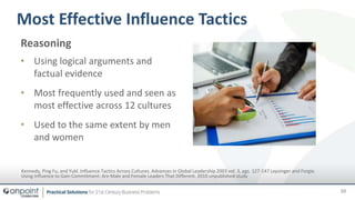 Webinars Influencing Without Authority | PPTX