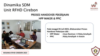 PRESENTASI RAKOR HRD RFHD CRB JULI 2023.pptx