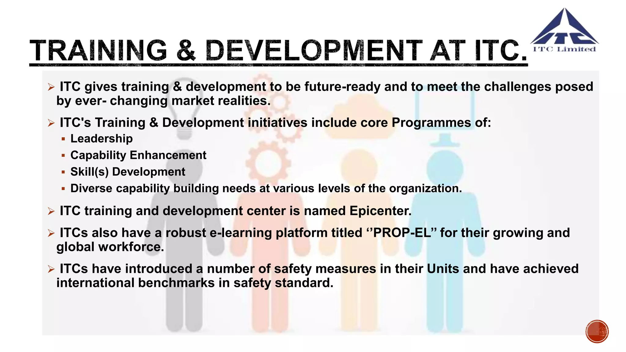 HRD strategies of ITC Ltd | PPTX