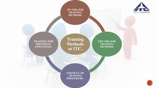 HRD strategies of ITC Ltd | PPTX