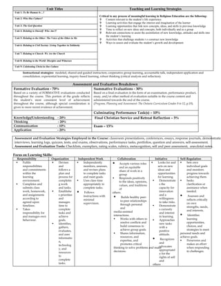 Christ and Culture Course Information Sheet | PDF