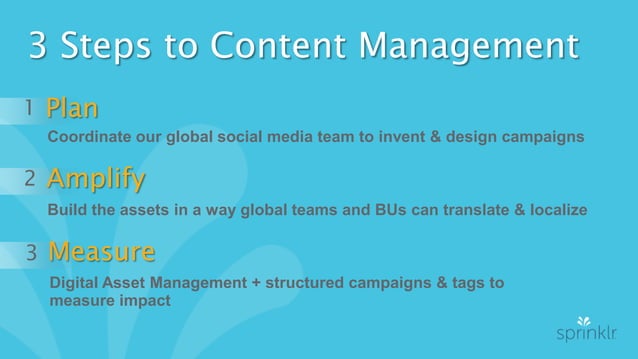 Social Media Content Management | PPT