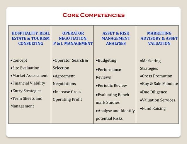 HREEM - Company Profile and Presentation | PPT