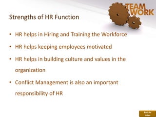 HR Effectiveness | PPTX