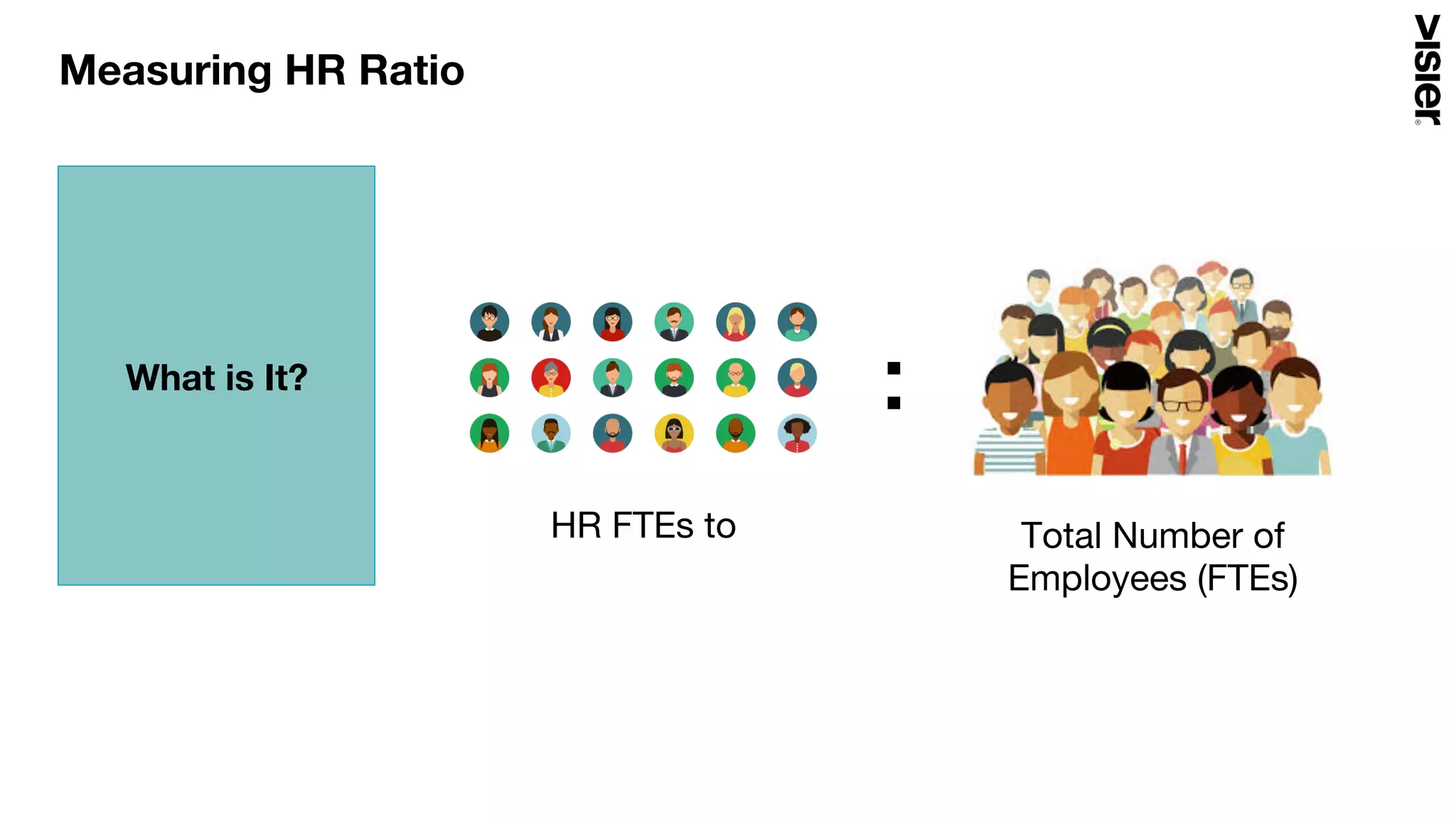 GETTING MEANING OUT OF THE HR EFFECTIVENESS RATIO | PDF