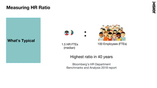 GETTING MEANING OUT OF THE HR EFFECTIVENESS RATIO | PPT