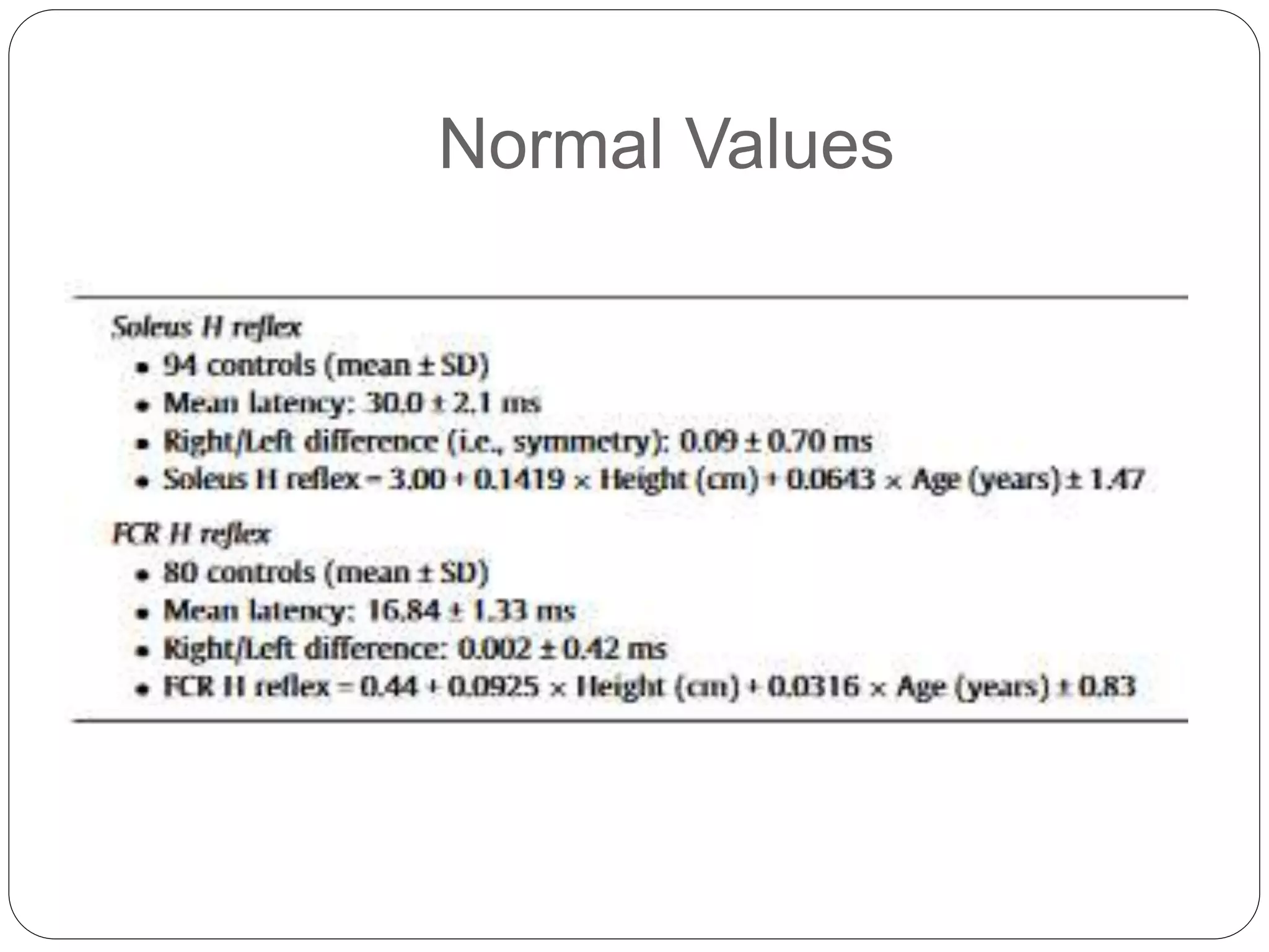 H Reflexes in Clinical Practice | PPTX