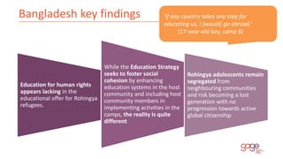 Human rights education in humanitarian settings: opportunities and ...