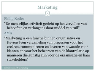 Hr En Marketing | PPSX