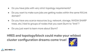 Hierarchical Resources (HRES) and topology/block | PDF