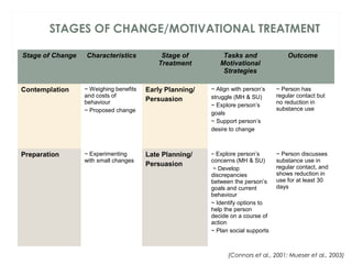Hrf 2013 ppt keynote | PPT