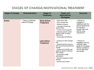 Hrf 2013 ppt keynote | PPT