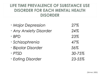 Hrf 2013 ppt keynote | PPT