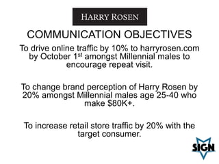 Harry Rosen Creative Campaign | PPTX | Business | Business and Finance