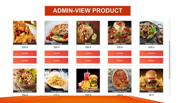 FOOD ORDERING SYSTEM PPT FOR FINAL YEAR PROJECT | PPTX | Computing ...