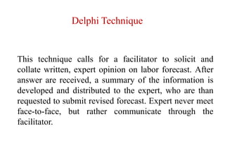 Techniques for Forecasting Human Resources | PPTX
