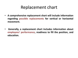 Techniques for Forecasting Human Resources | PPTX | Human Resources ...