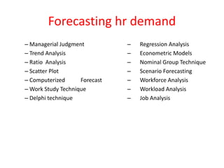Techniques for Forecasting Human Resources | PPTX