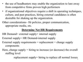 HR Forecasting 1.pptx