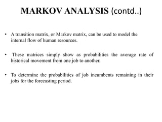 Hr forecasting techniques | PPTX