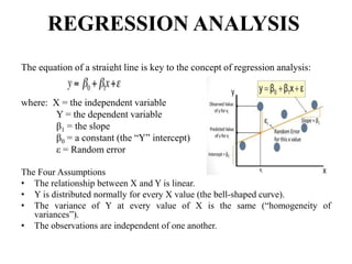 Hr forecasting techniques | PPTX